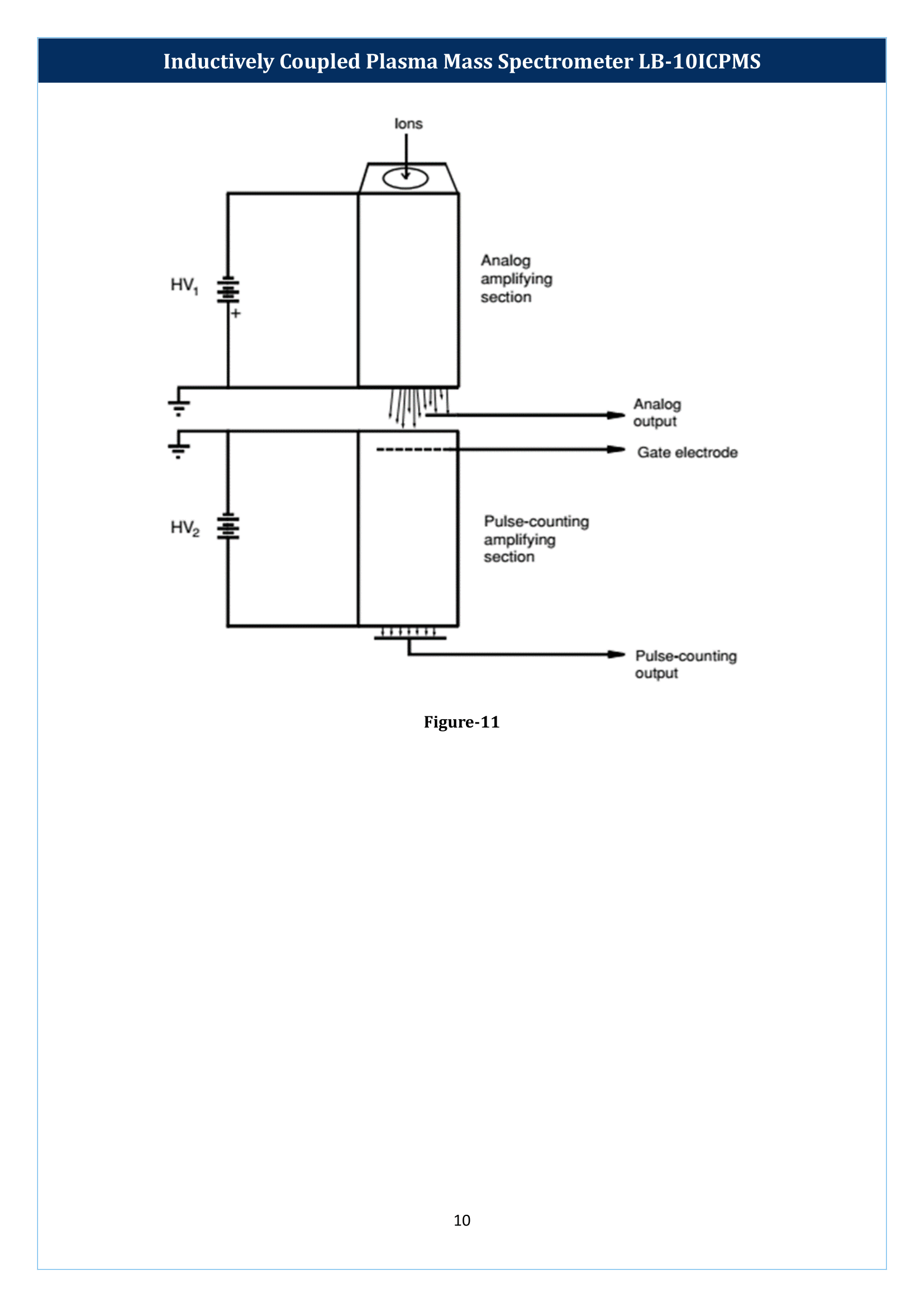 Index of /assets/manual/inductively-coupled-plasma-mass-spectrometer-lb ...
